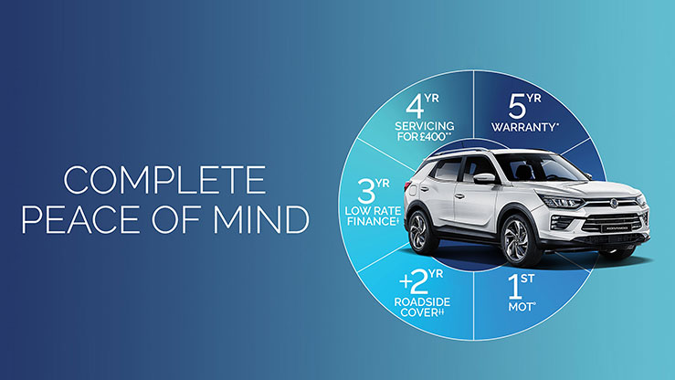 Hire Purchase | £8119 deposit | £479 per month | Korando Ultimate ...